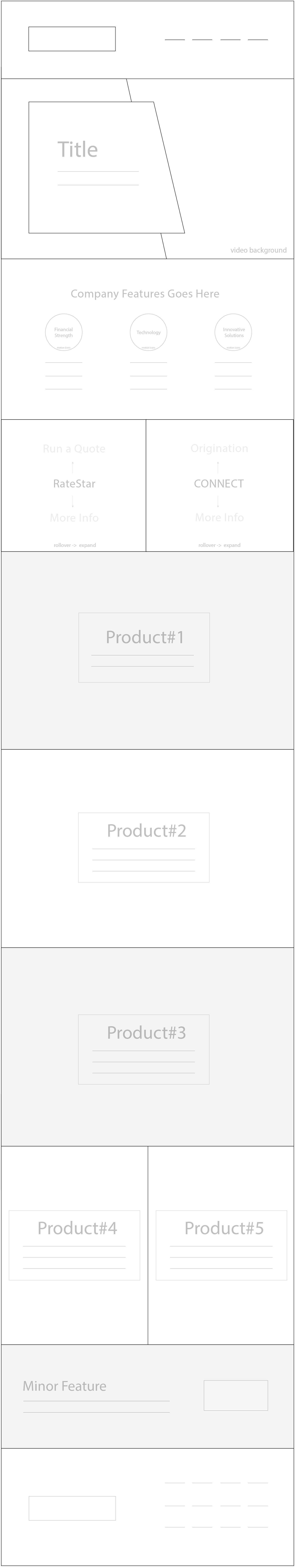 Arch MI Web Design – Jordan Yuen
